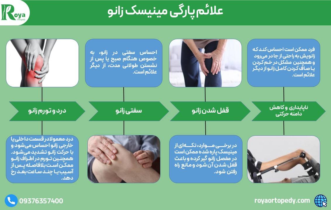 تشخیص و درمان پارگی مینیسک زانو بدون جراحی رویا ارتوپدی